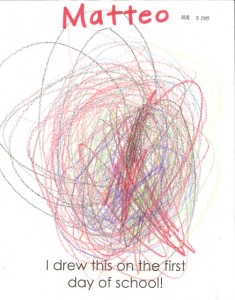 Pre-K Art Portfolios - PreKinders Preschool Activities