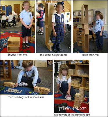 Pre-K Math: Sizes & Measurement - PreKinders Preschool Activities