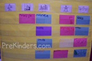 Pocket Charts - PreKinders Preschool Activities