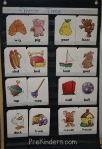Pocket Charts - PreKinders Preschool Activities