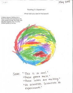 Pre-K Science Portfolios - PreKinders Preschool Activities