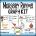 Nursery Rhyme Printables - PreKinders