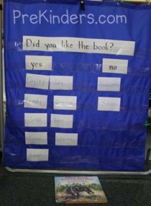 Pocket Charts - PreKinders Preschool Activities