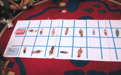 Families Theme - PreKinders Preschool Activities