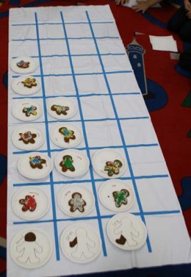 Gingerbread Theme - PreKinders Preschool Activities