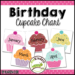 Birthday Crown, Certificate, Chart - PreKinders