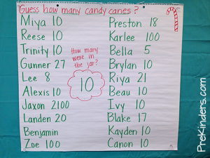 Christmas Candy Cane Estimation - PreKinders