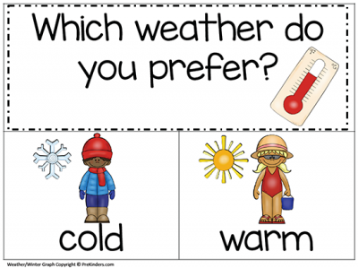 Weather Print & Cut Graph - PreKinders Preschool Activities