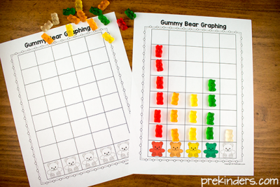 Gummy Bear Math Printables - PreKinders