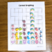 Cereal Math for St. Patrick's Day - PreKinders Preschool Activities