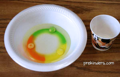 Skittles Experiment - PreKinders Preschool Activities